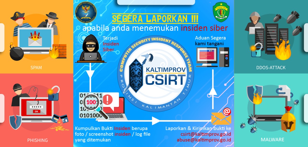 CSIRT Prov. Kalimantan Timur